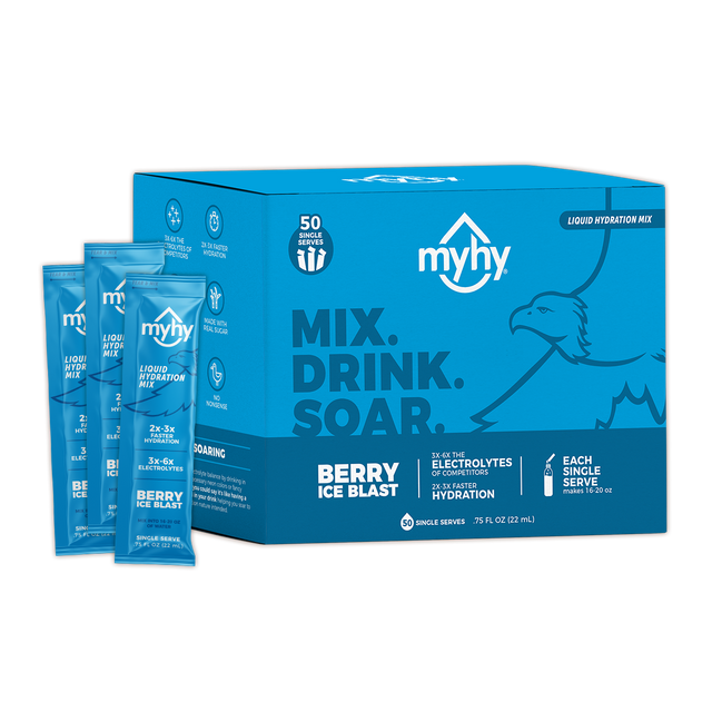 The Science Behind Electrolyte Drinks – MYHY